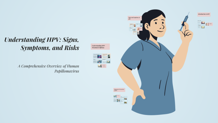 Understanding HPV: Signs, Symptoms, and Risks by Kyleigh Fleming on Prezi