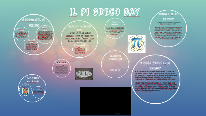 il Pi greco day by 1A Classico on Prezi