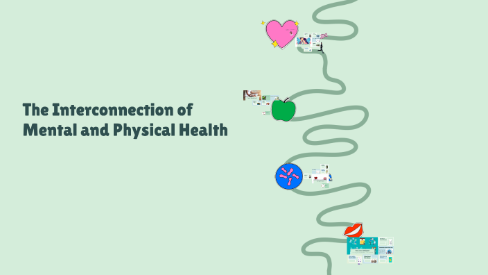 The Interconnection of Mental and Physical Health by Jhon Quintero on Prezi