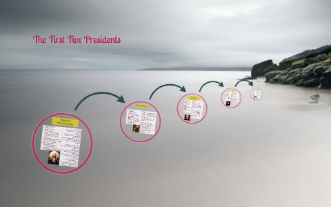 The First Five Presidents by Sarah Campbell on Prezi