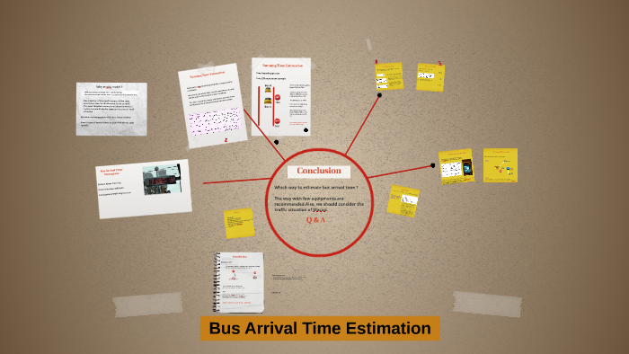 Bus Arrival Time Estimation by Kevin Ge on Prezi