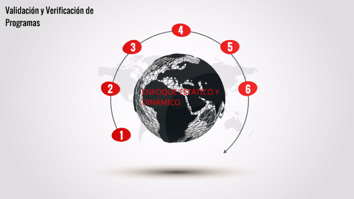 ENFOQUE ESTÁTICO Y DINÁMICO by Jonatan Rodriguez on Prezi