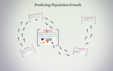 Predicting Population Growth by Taylor Johnson on Prezi