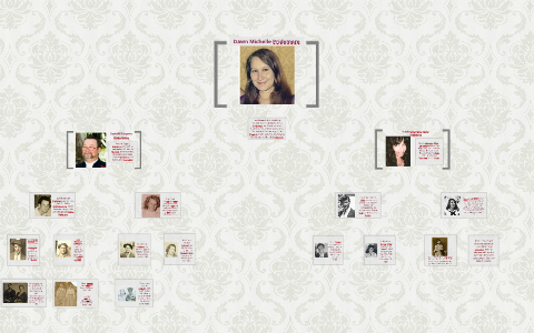 Dawn Michelle Lott (Pridemore) by Dawn Lott on Prezi