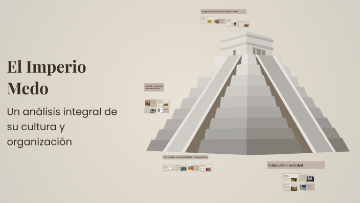 El Imperio Medo by Brigeth Ferraro on Prezi