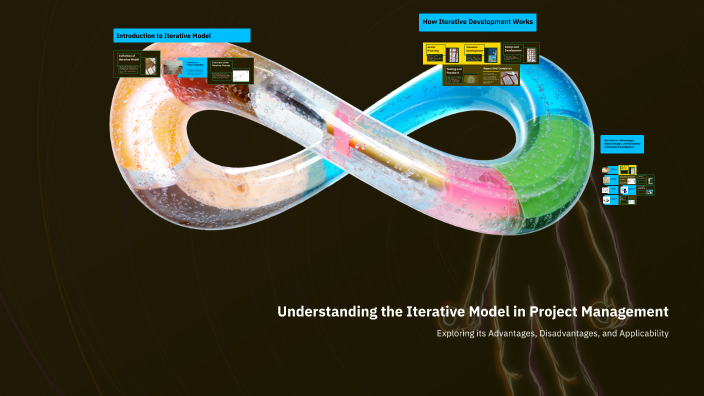 Understanding the Iterative Model in Project Management by Dark ...