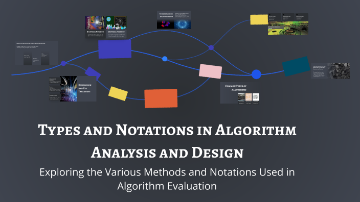 Types and Notations in Algorithm Analysis and Design by P.Sreeja 3328 on Prezi