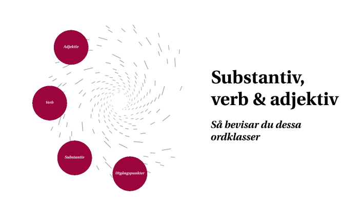 Substantiv, verb och adjektiv by Hensko Henningsson on Prezi