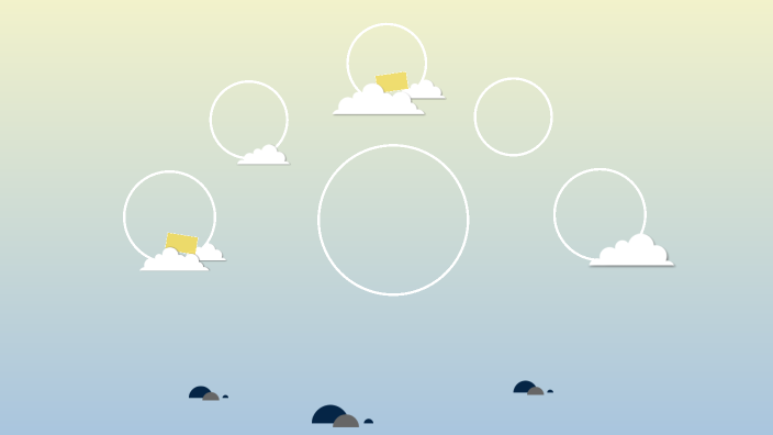 Captain Halal by L6C 01 HHHLS on Prezi