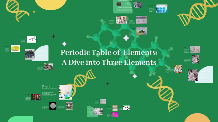 Exploring Elements: A Dive into the Periodic Table by Keegan Edwards on ...