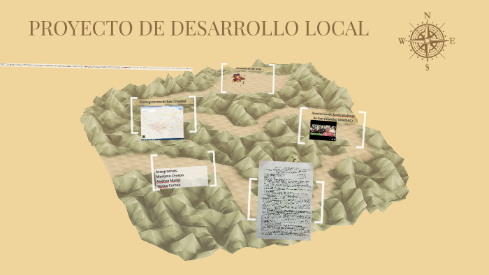 Proyecto de desarrollo local by YESICA CORREA on Prezi
