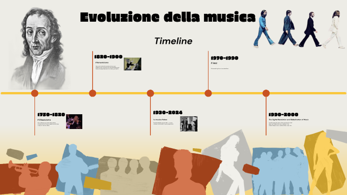 Evoluzione della musica by Luigi Pangia on Prezi