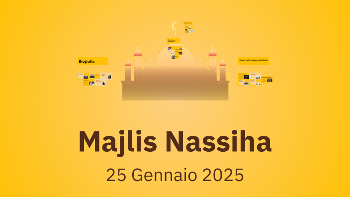Majlis Nassiha by Omar Akkad on Prezi