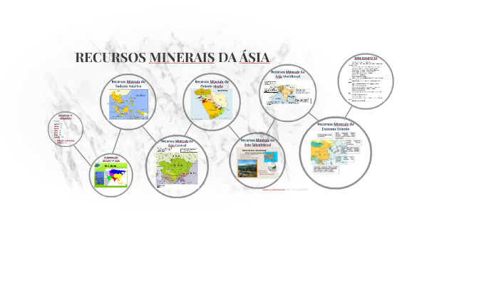 RECURSOS MINERAIS DA ÁSIA by Camila Otaviano on Prezi