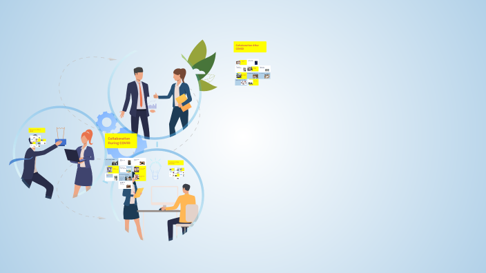 The Evolution of Collaboration by ellis forster on Prezi
