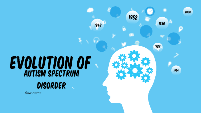 Evolution of Autism Spectrum Disorder Timeline by Olivia DiDio on Prezi