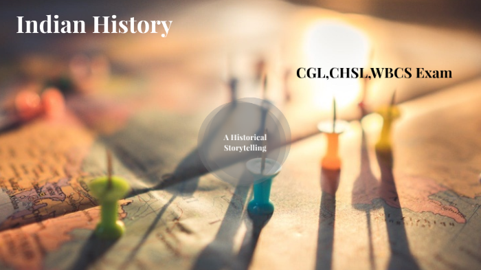 Sample History by pallabi ray on Prezi