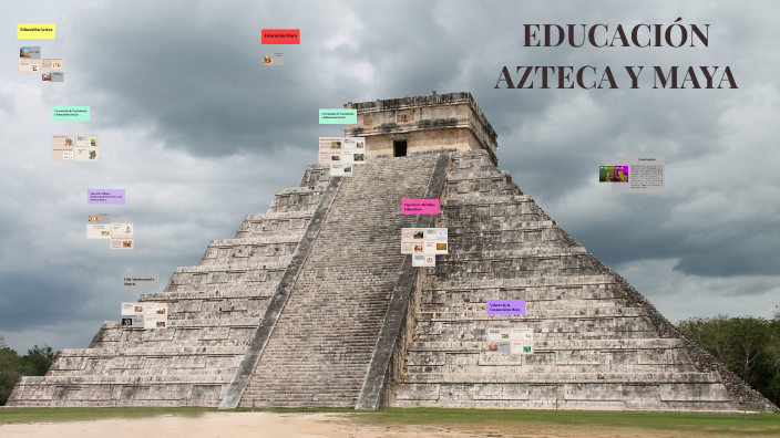EDUCACIÓN AZTECA Y MAYA by JHOANA MAZABA ZAPO on Prezi