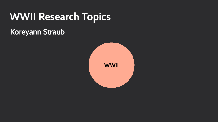 WWll Research topics by koreyann straub on Prezi