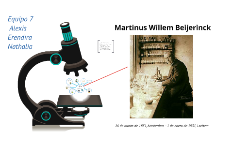Martinus Willem Beijerinck by alexis García L on Prezi