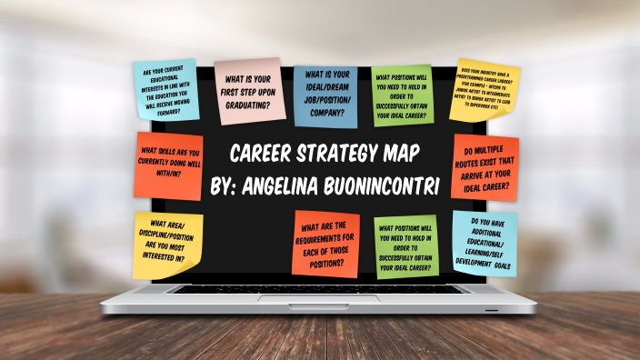 Career Strategy Map by Angelina Buonincontri on Prezi