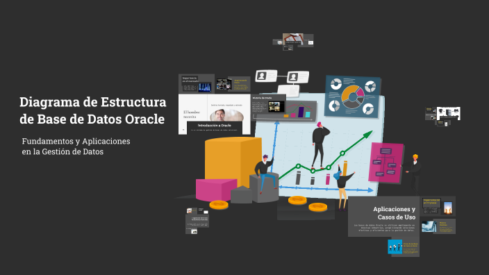 Diagrama de Estructura de Base de Datos Oracle by yhis lara on Prezi