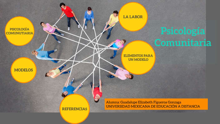 Psicologia Comunitaria by lizzie Figo on Prezi