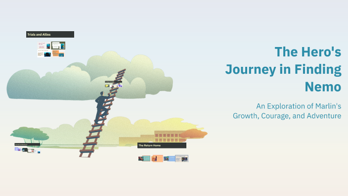 The Hero's Journey in Finding Nemo by Asees J on Prezi