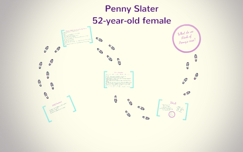 Penny Slater by on Prezi