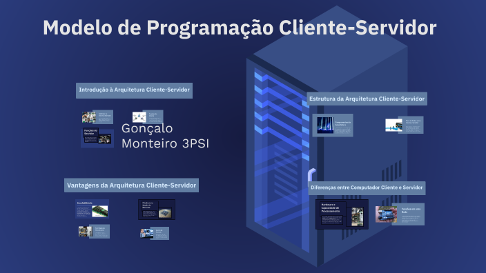Modelo de Programação Cliente-Servidor by Gonçalo Monteiro on Prezi