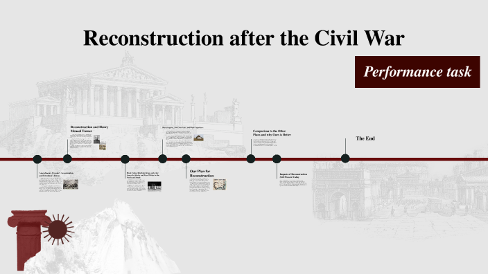 Reconstruction after the Civil War by Zoe Milline on Prezi