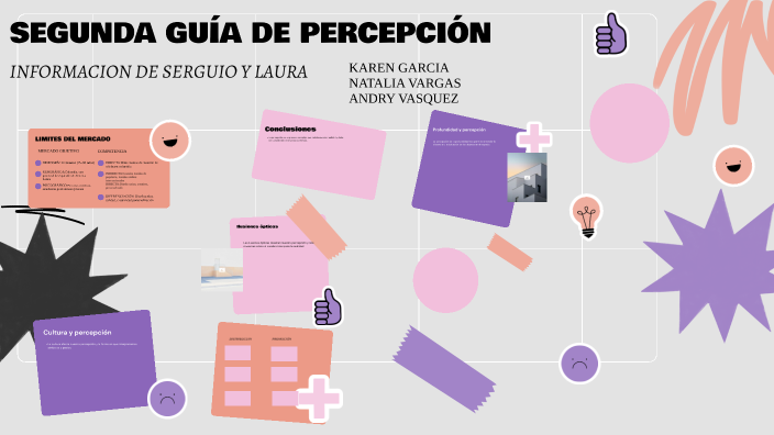 SEGUNDA GUIA DE PERCEPCION by andry vasquez giraldo on Prezi