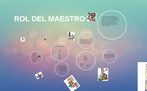 ROL DEL MAESTRO by Sheily Abigail Hernandez Oxlaj on Prezi