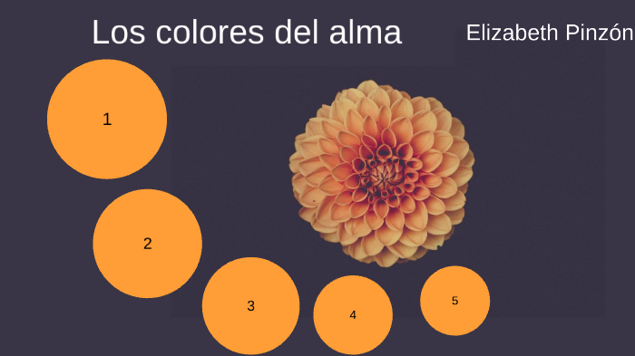 Los colores del alma by JOHAN SEBASTIAN PINZON CAMACHO on Prezi