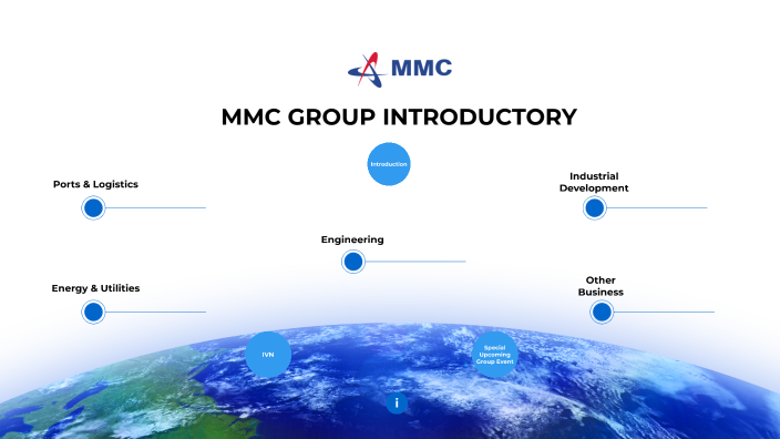 MMC Group Intro by hawa sh on Prezi