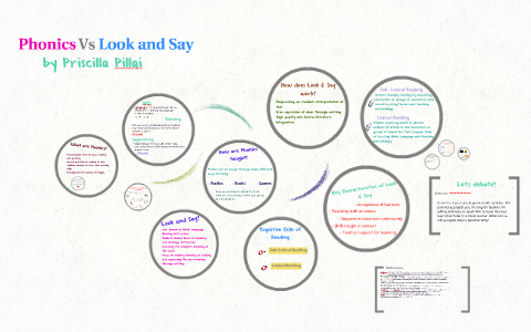Phonics Vs Look and Say by Priscilla Pillai on Prezi