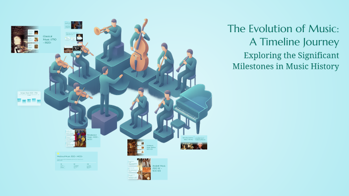 The Evolution of Music: A Timeline Journey by Brettley Hyde on Prezi