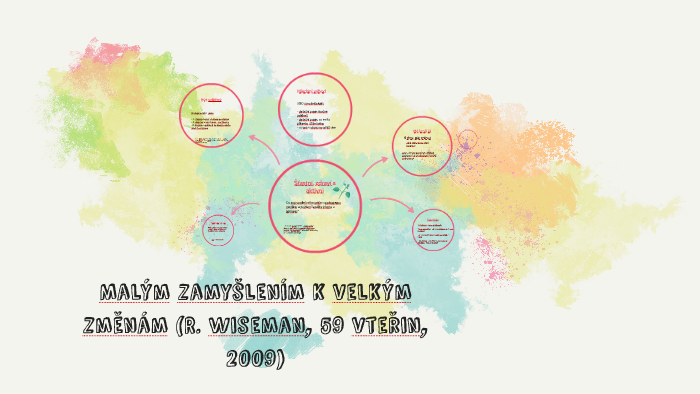 Malým zamyšlením k velkým změnám (R. Wiseman, 2009) by Petr Arbet on Prezi