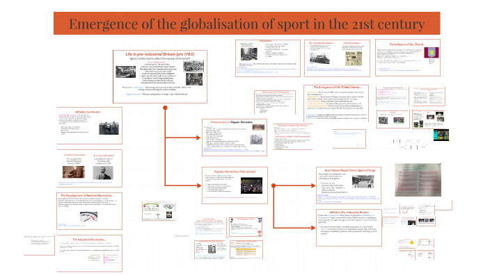 Emergence of the globalisation of sport in the 21st century by Allie ...