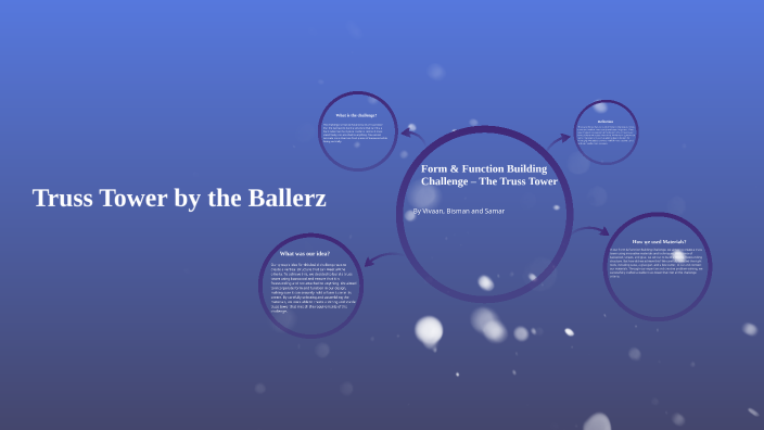 build challenge by VA - 07LP 830171 Macville PS on Prezi