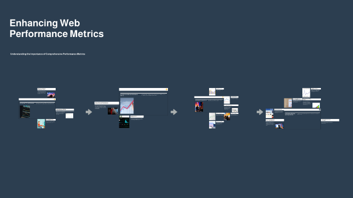 Understanding Web Performance Metrics by Kiera A on Prezi Understanding Web Performance Metrics by Kiera A on Prezi