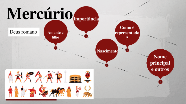 Mércúrio, deus romano by Tânia Laranjeira on Prezi