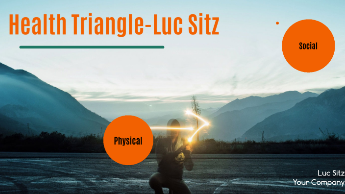 Health Triangle - Luc Sitz by Luc Sitz on Prezi