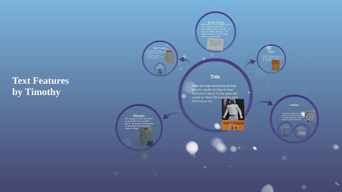 Title by Timothy Mobley-Benoist on Prezi