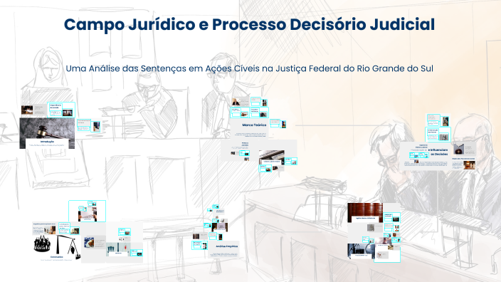 Campo Jurídico e Processo Decisório Judicial by Diogo Pimentel on Prezi