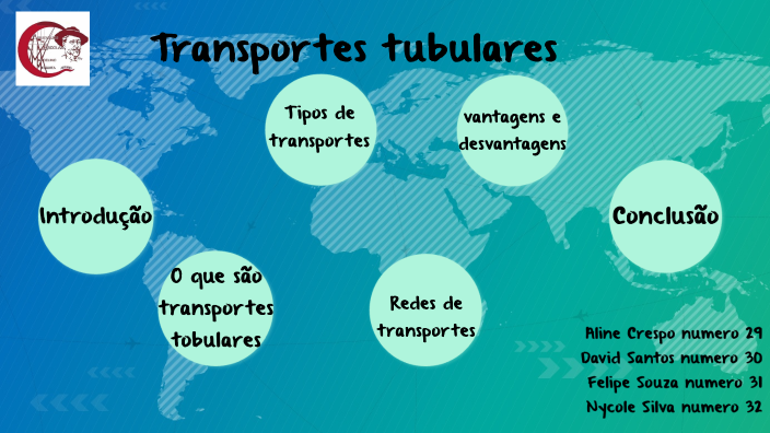 Transportes tubulares by Aline Crespo on Prezi