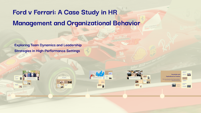 Ford v Ferrari: A Study in Human Resource Management by Sameer Kaushal ...
