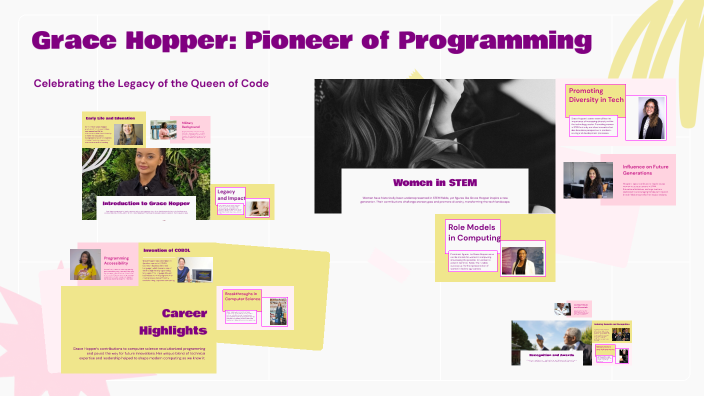 Grace Hopper: Pioneer of Programming by Alexis Sanders on Prezi