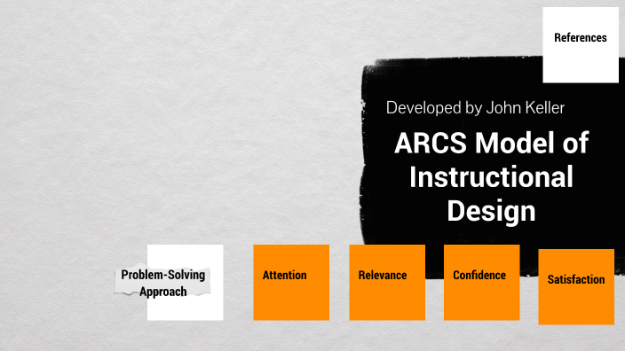 ARCS Model Of Motivational Design by Betsy Jangiti on Prezi