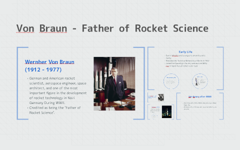 Von Braun - Father of Rocket Science by Dennis Yu on Prezi